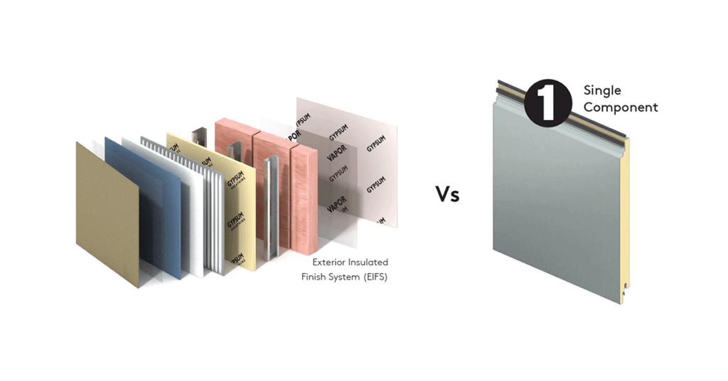 Insulated Metal Panels Guide | AVM Group