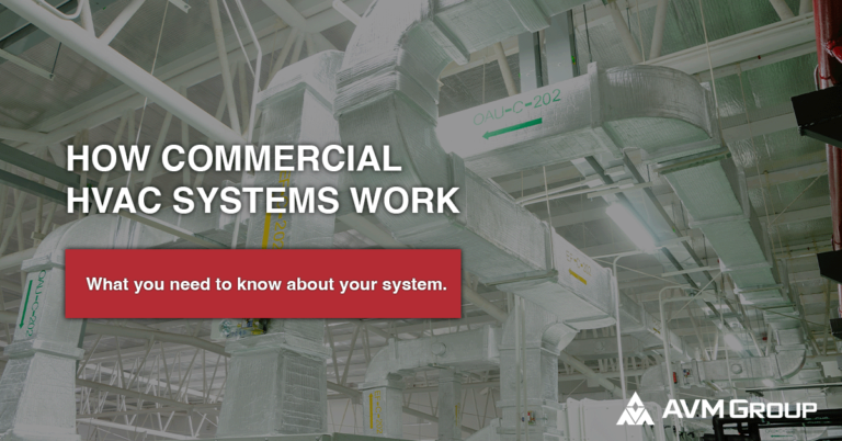 How Commercial HVAC Systems Work - AVM Group
